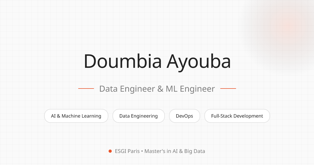 Doumbia Ayouba | Data & ML Engineer Portfolio